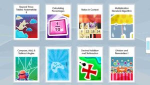 10 Important Roles Of Technology In Education