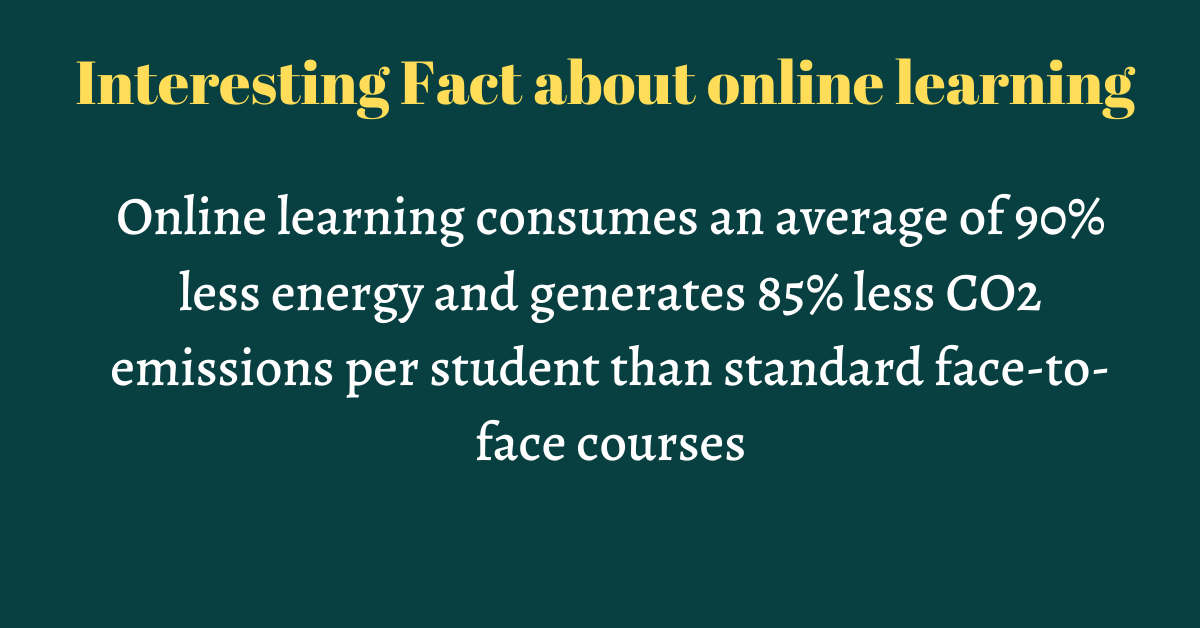 Best Online Learning Tools: Solutions For Smooth Learning